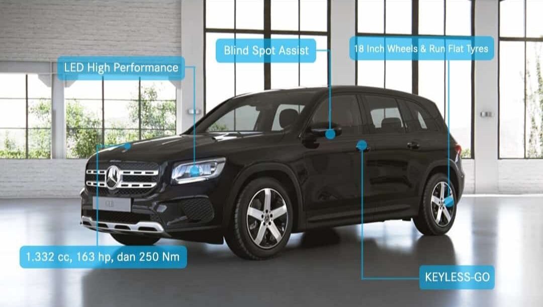 Mercedes-Benz GLB 200 Dealer Mercedes Benz Indonesia